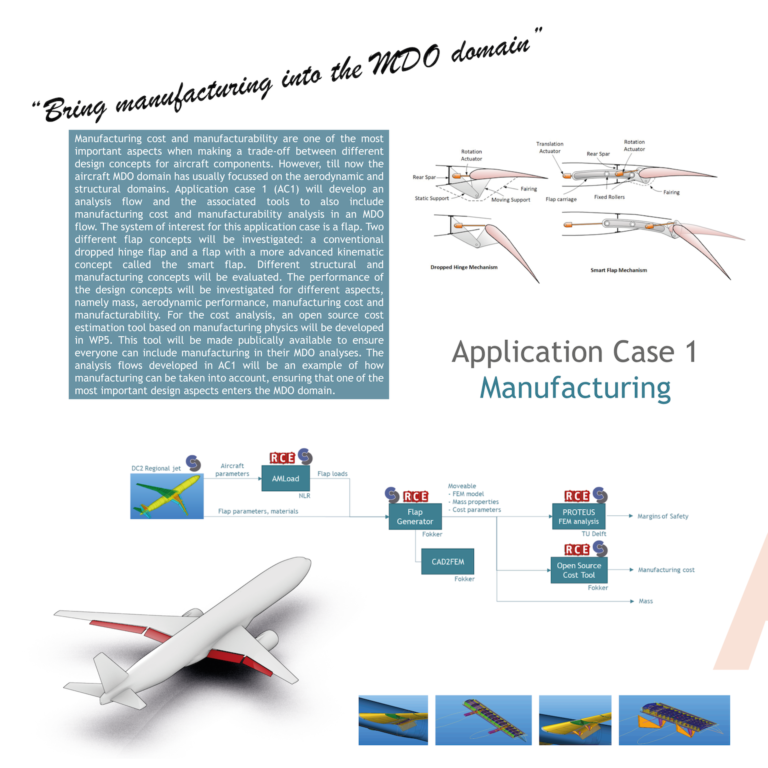 Newsletter September 2021 – AGILE 4.0