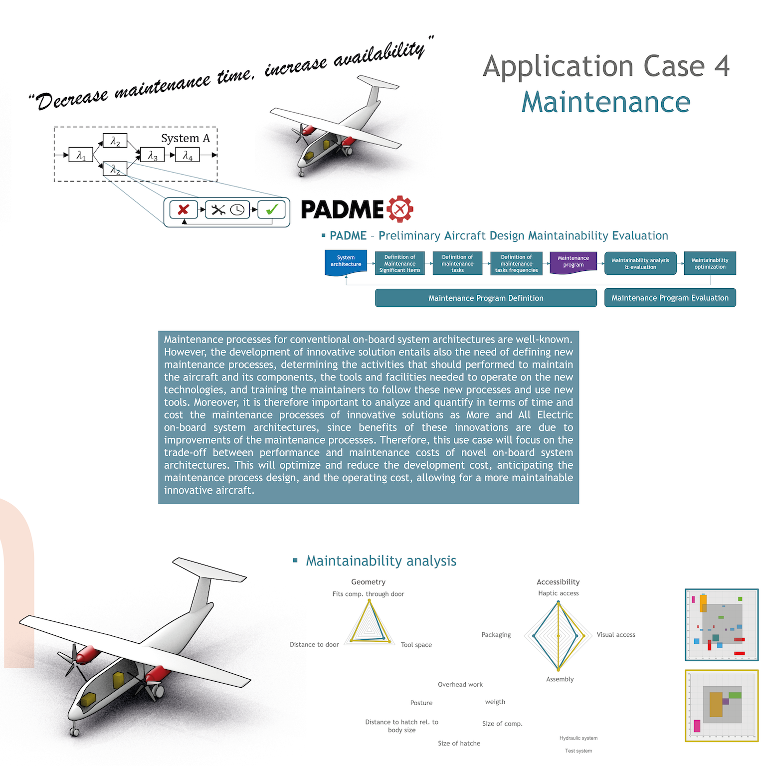 Newsletter September 2021 – AGILE 4.0