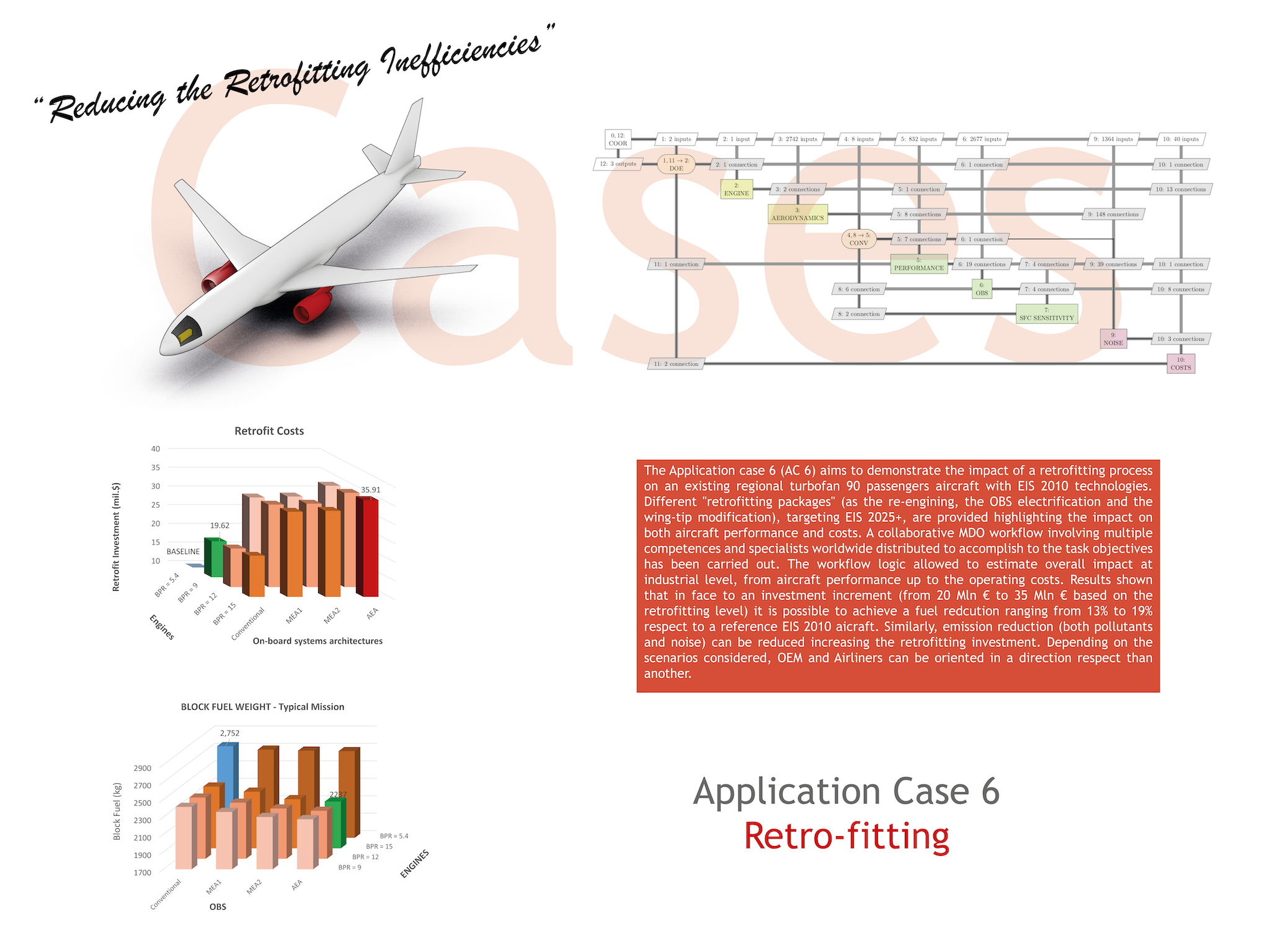 Newsletter September 2021 – AGILE 4.0