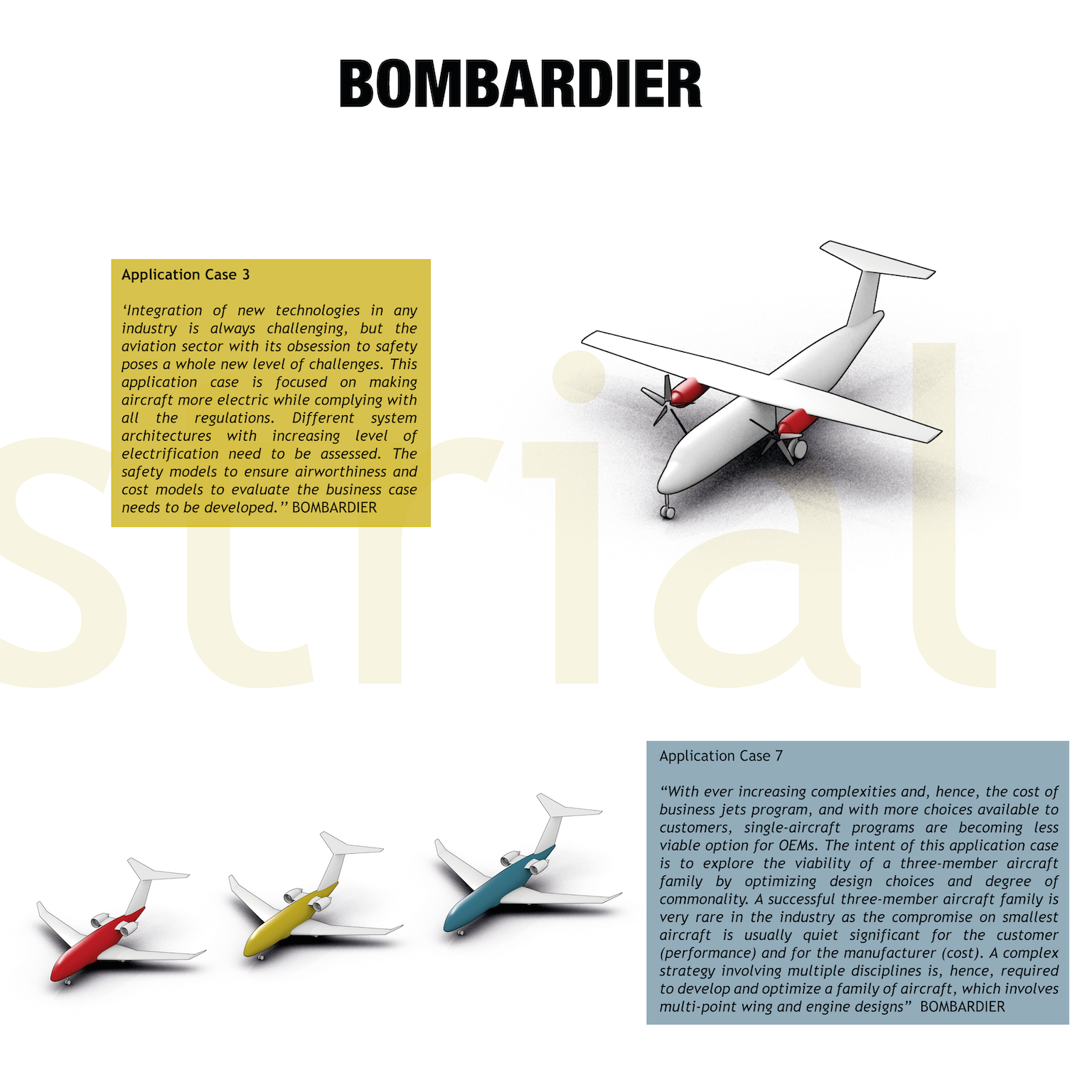 Newsletter September 2021 – AGILE 4.0